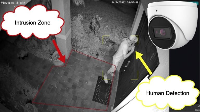 AI Security Cameras | Security Camera & Video Surveillance Blog