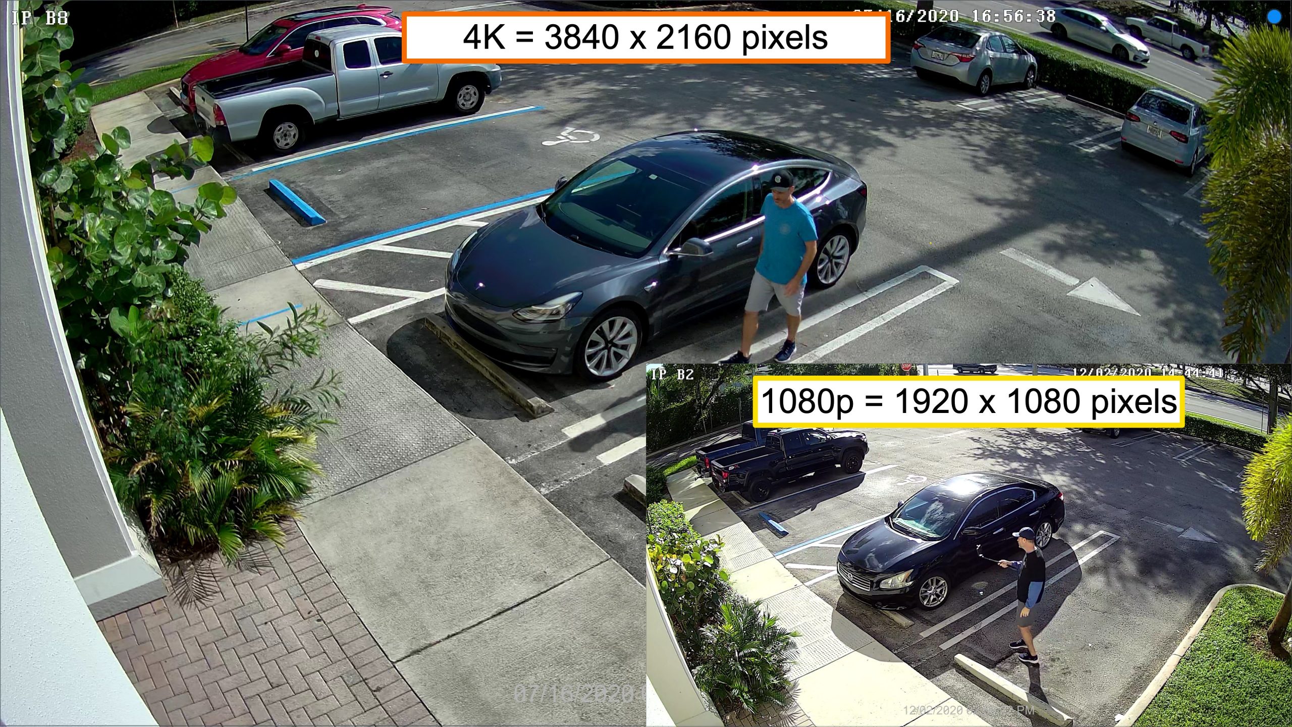Difference Between 1080p And 4k