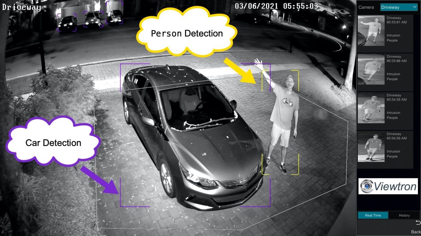 Night Time Ip Camera Person Detection [video Demo]