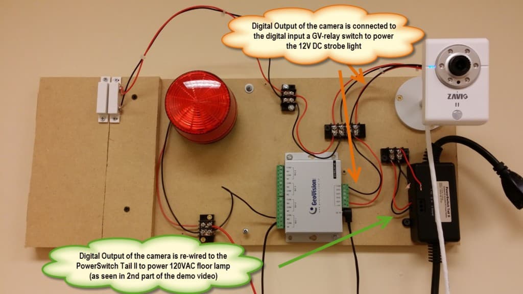 Remote Digital Input / Output Sensor Controls using iCamViewer Mobile App