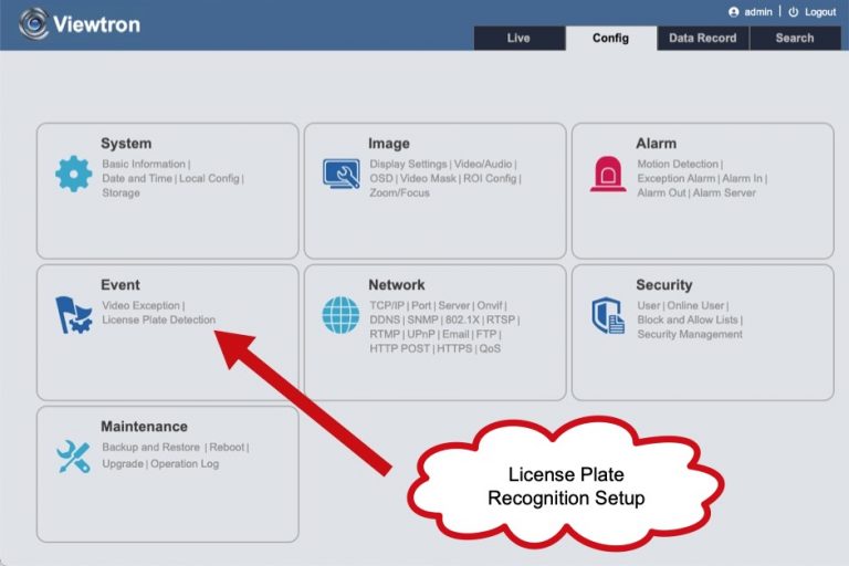 LPR Camera: Access Control Integration via Wiegand Interface