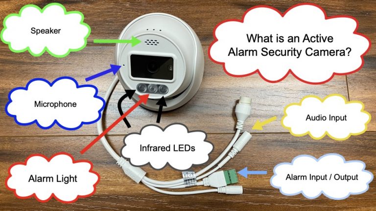 AI Security Cameras | Security Camera & Video Surveillance Blog