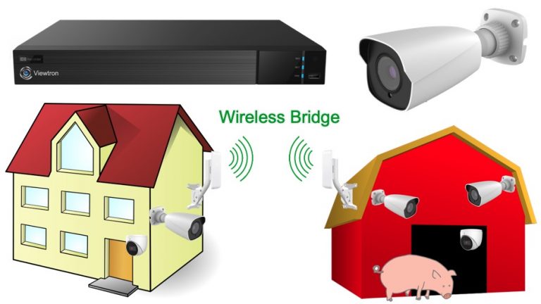 Wireless Security Camera System for Barn