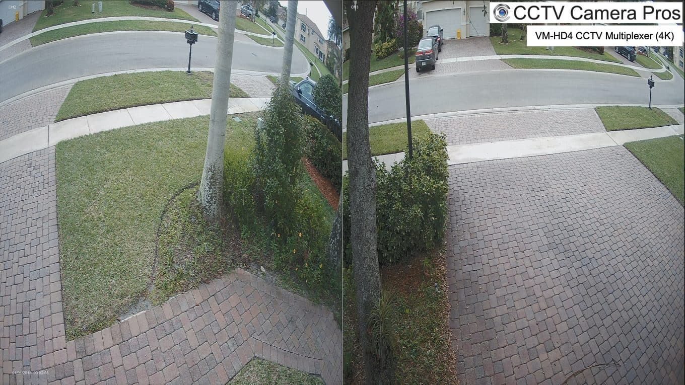 4K Security Camera System for Live TV Display