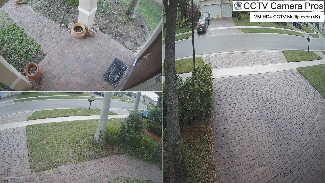 4K Security Camera System for Live TV Display