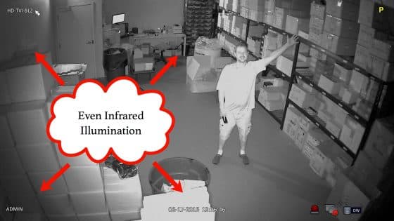 What is smart IR for Security Cameras?