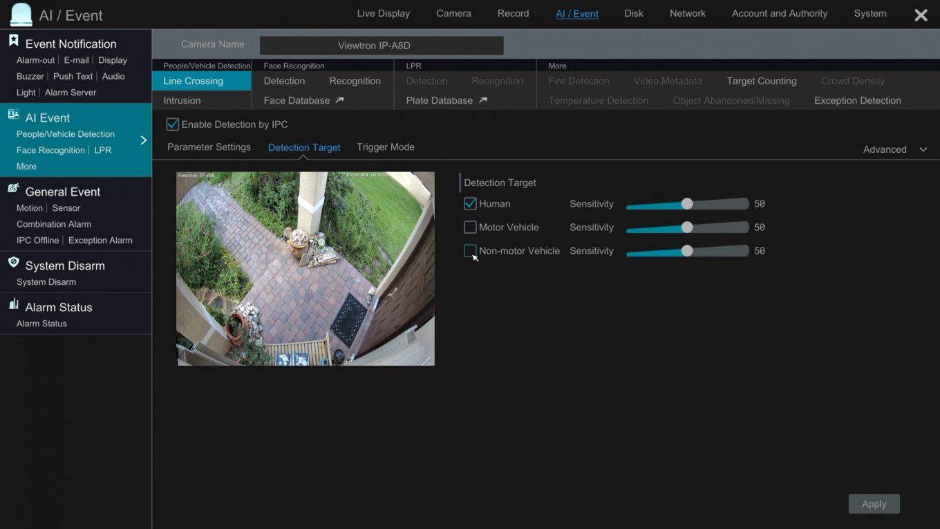 Line Crossing Human Detection Security Camera And Video Surveillance Blog 4402