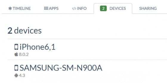 How To Send Push Notifications From Raspberry Pi