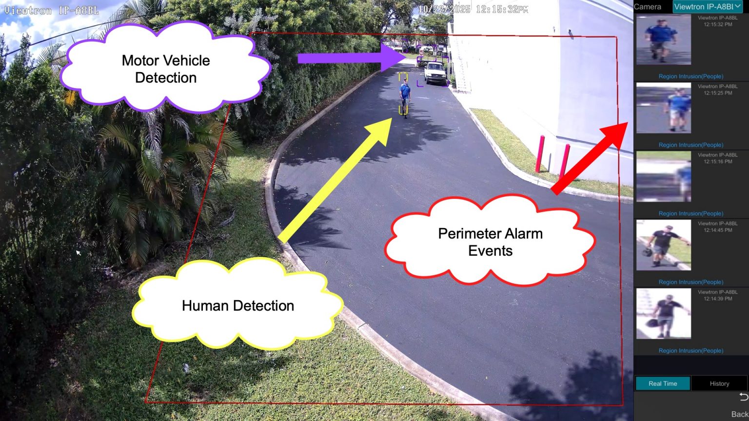 Long Distance Perimeter Alarm Human Detection Camera Test