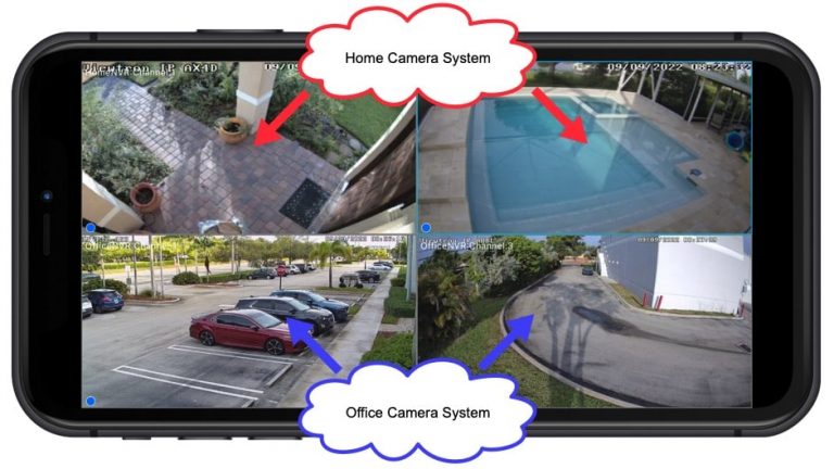 Viewtron Security Camera Systems | Security Camera & Video Surveillance ...