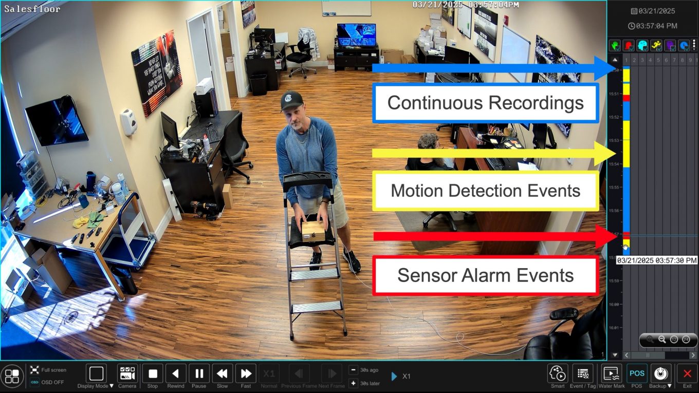 Door Sensor Alarm Recording on Viewtron Security DVRs / NVRs